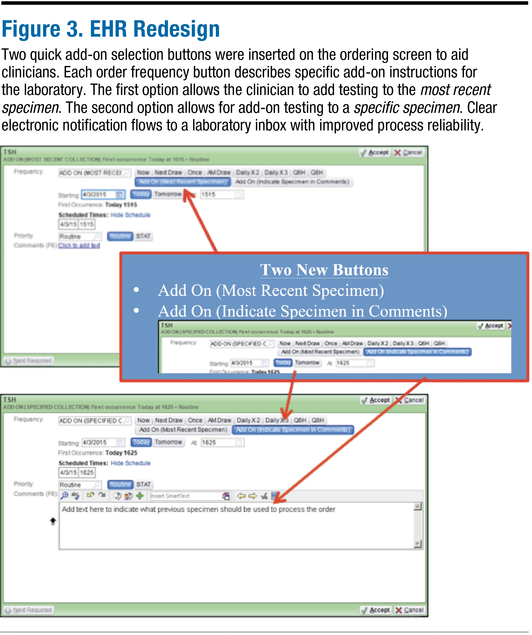 Optimizing Technology to Gain Efficiency in the Laboratory Add-On ...