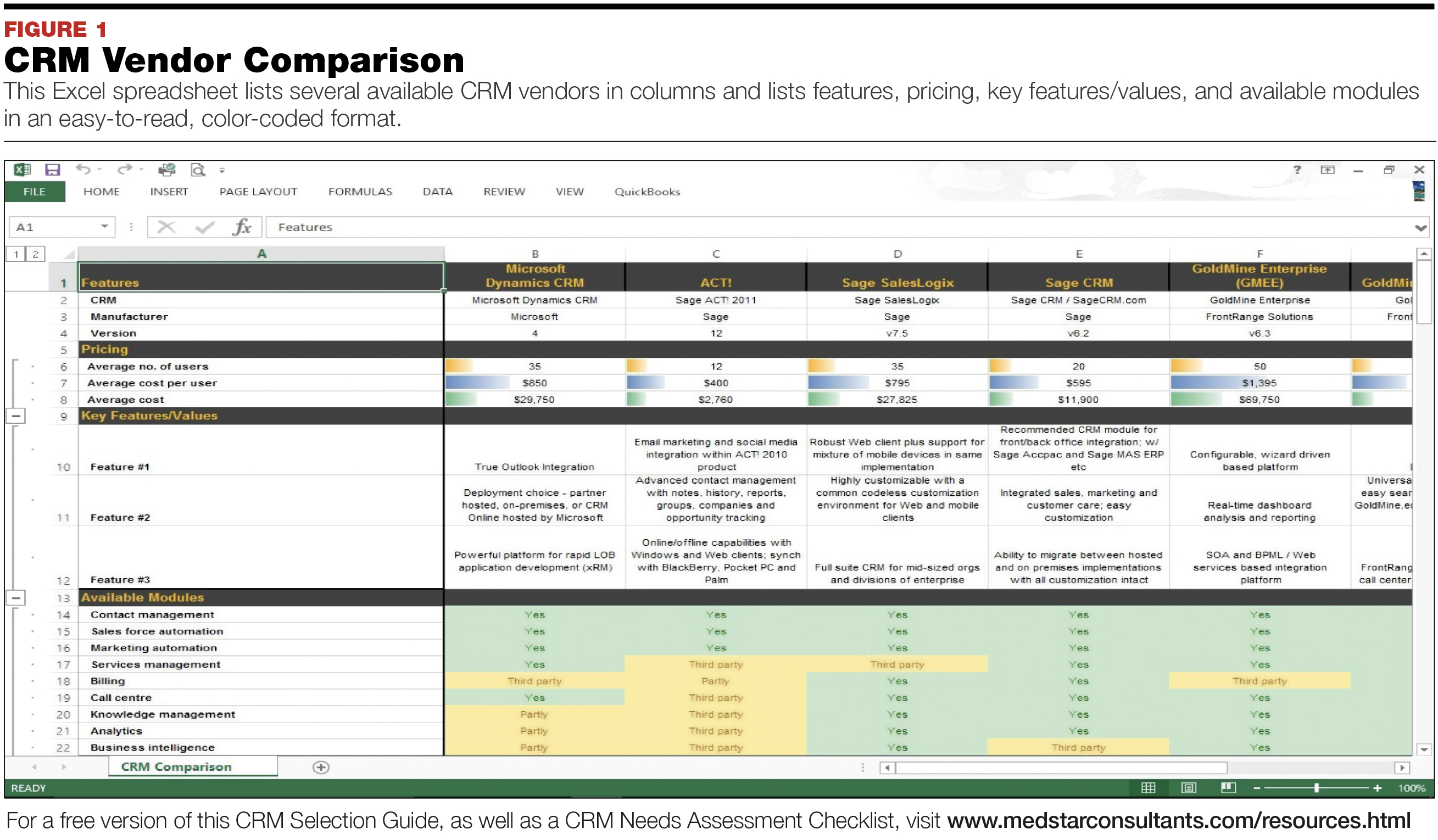 Choosing the Right CRM for Laboratory Outreach : May 2017 - MedicalLab ...