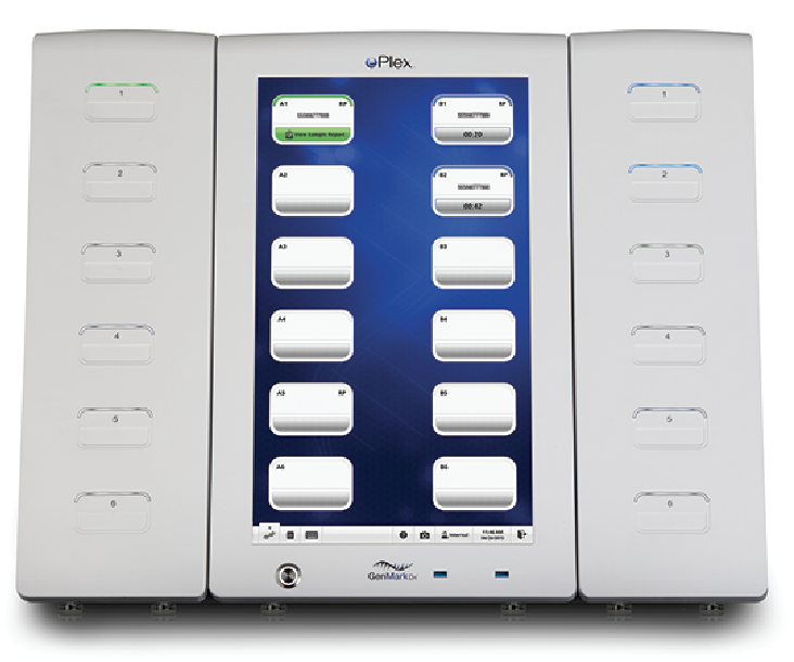 Viral/Pathogen Detection Instrument - GenMark Diagnostics, Inc - MLM ...