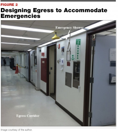 Impact of Lab Design On Safety, Health, and Productivity : March 2016 ...