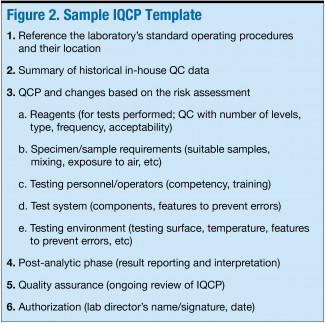 The ABCs of IQCPs : October 2017 - MedicalLab Management Magazine