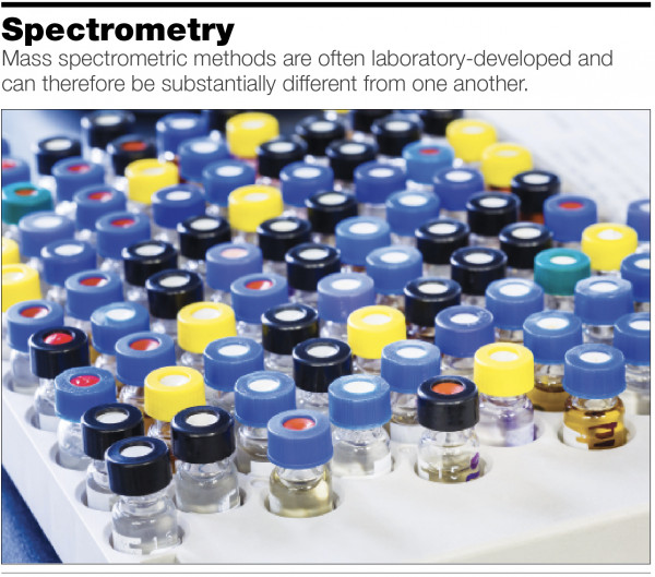 spectrometry test