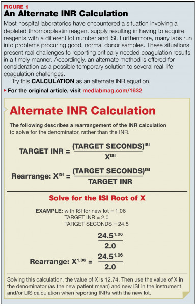 Introducing Lab ShortCuts : January 2022 - MedicalLab Management Magazine